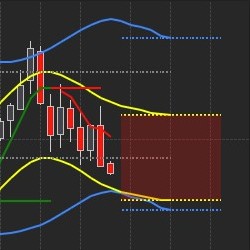 Search Trading Apps & Services | NinjaTrader Ecosystem