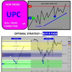 Trading Indicators | Automated Strategies | Trading Apps | NinjaTrader ...