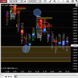 Trading Indicators | Automated Strategies | Trading Apps | NinjaTrader ...