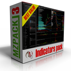 Trading Indicators | Automated Strategies | Trading Apps | NinjaTrader ...