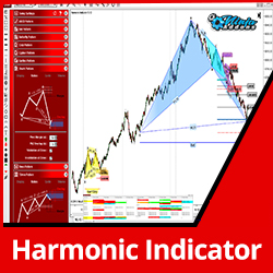 Trading Indicators | Automated Strategies | Trading Apps | NinjaTrader ...