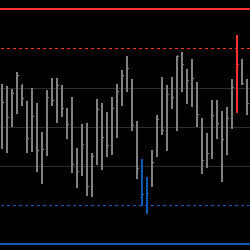 Search Trading Apps & Services | NinjaTrader Ecosystem