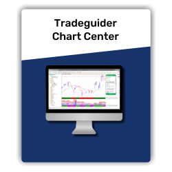 Trading Indicators | Automated Strategies | Trading Apps | NinjaTrader ...