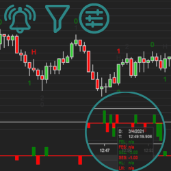 Trading Indicators | Automated Strategies | Trading Apps | NinjaTrader ...