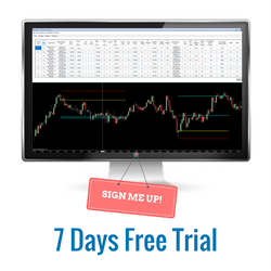 Trading Indicators | Automated Strategies | Trading Apps | NinjaTrader ...