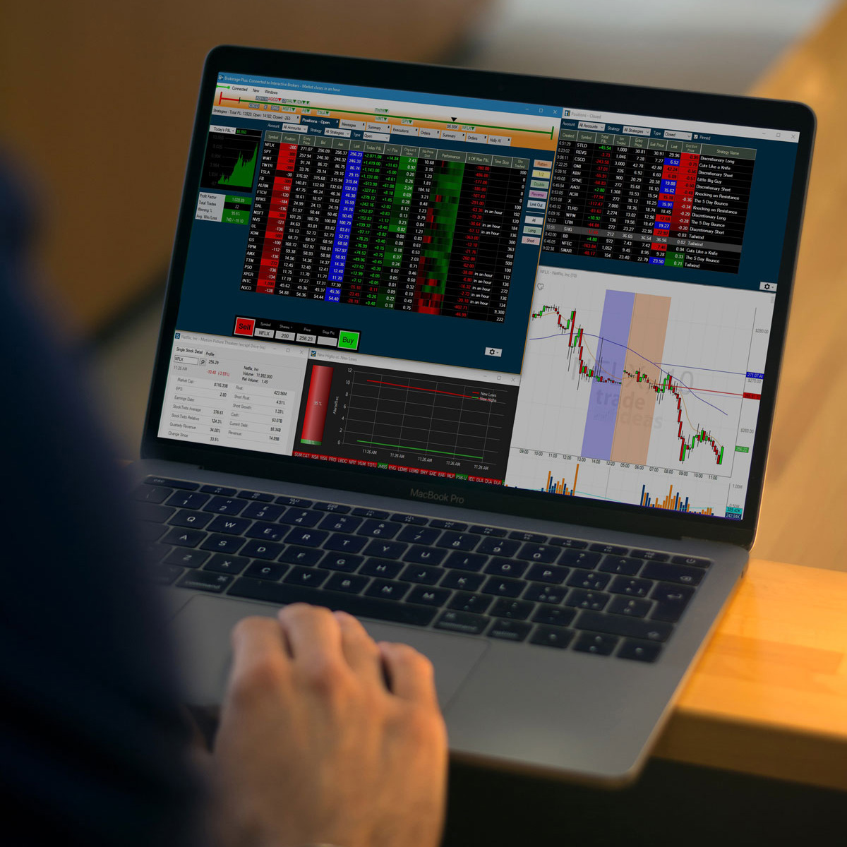 Elliott Indicator - NinjaTrader Ecosystem