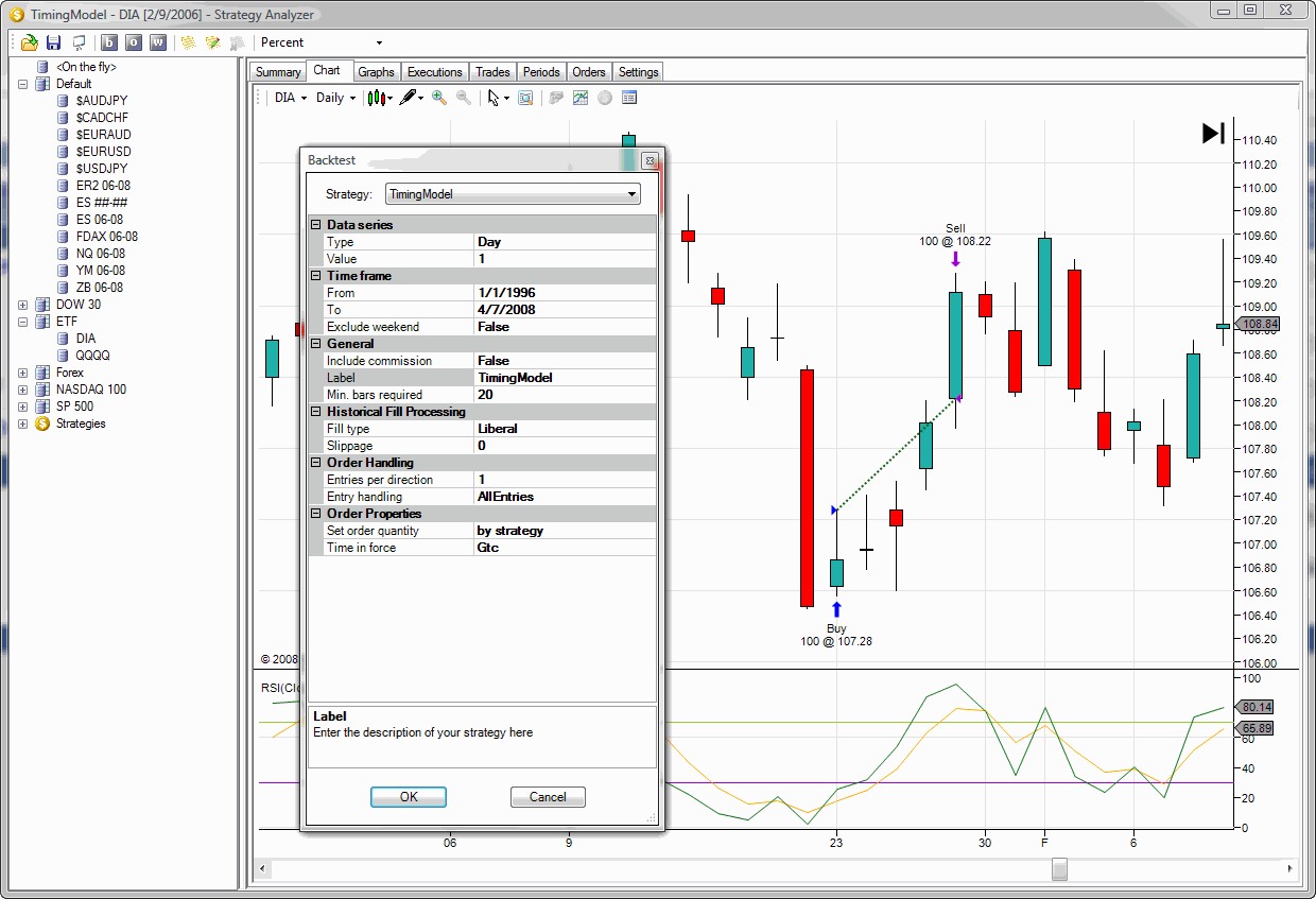 Timing Model Strategy | NinjaTrader Ecosystem
