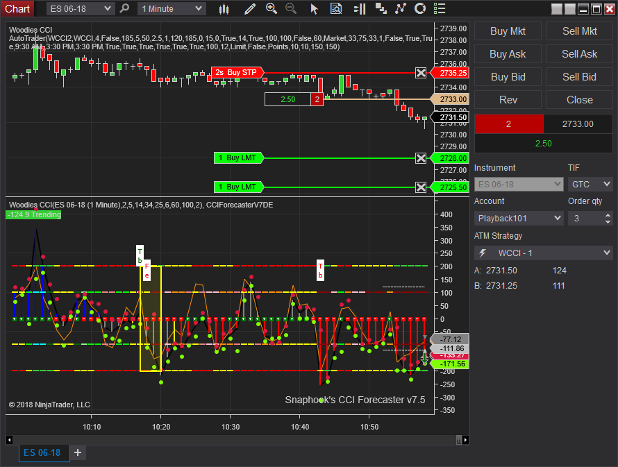 Woodies CCI Autotrader | NinjaTrader Ecosystem