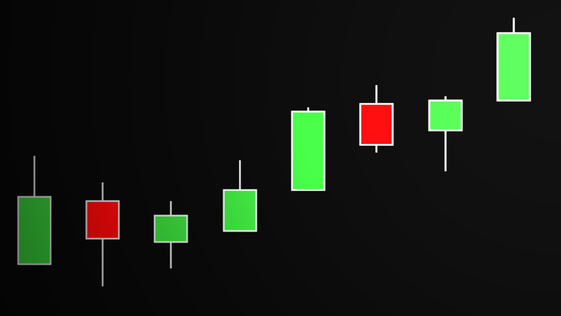 6 Benefits of Candlestick Pattern Trading - NinjaTrader Ecosystem