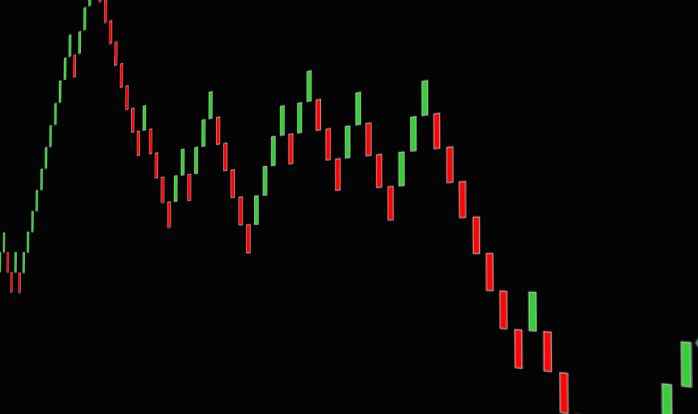 BarTimes Indicator - NinjaTrader Ecosystem