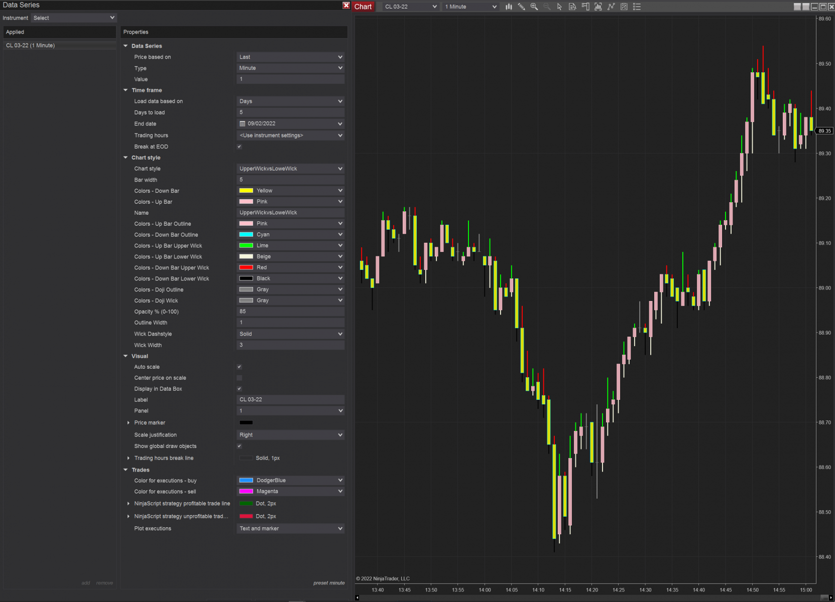 UpperWickvsLowerWick + Candlesticks Chartstyle With Outline + Opacity ...