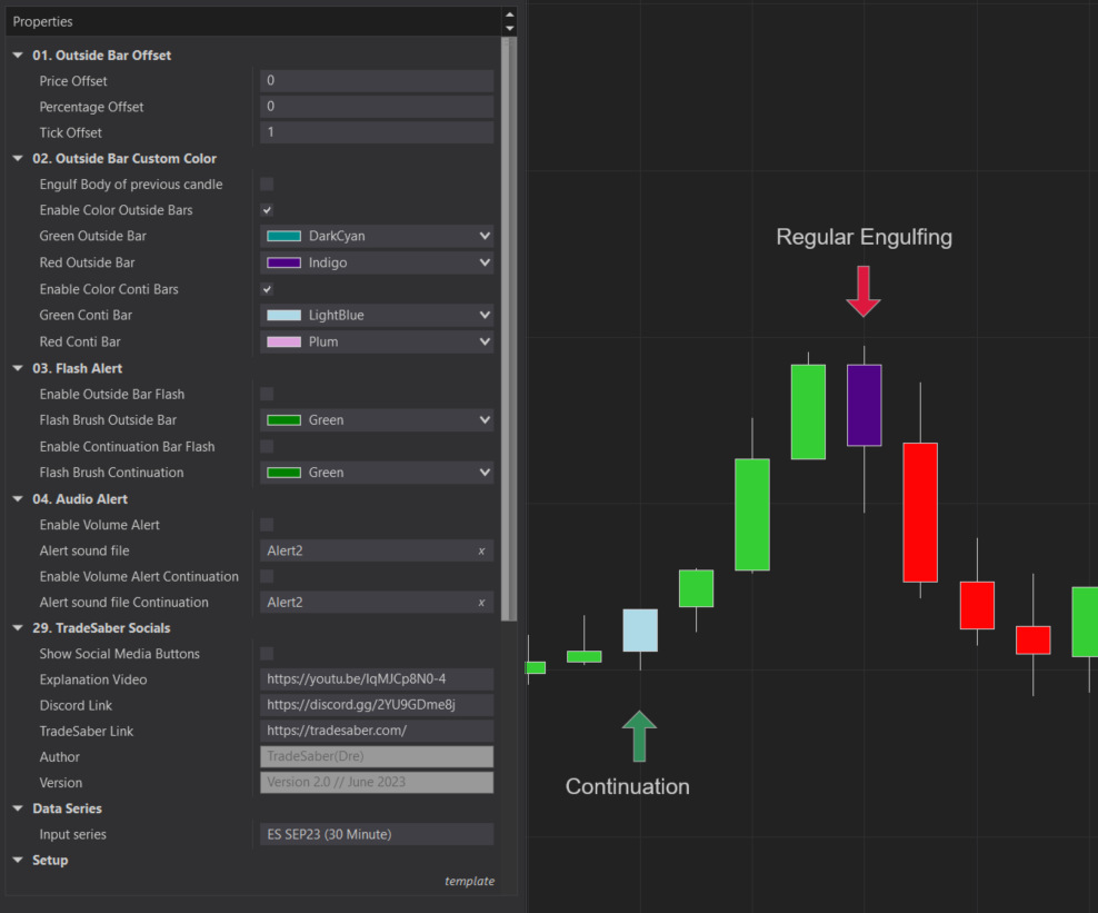 Engulfing Bar Color | Strategy Builder Compatible - NinjaTrader Ecosystem