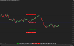 PM Horizontal Line Strategy - NinjaTrader Ecosystem