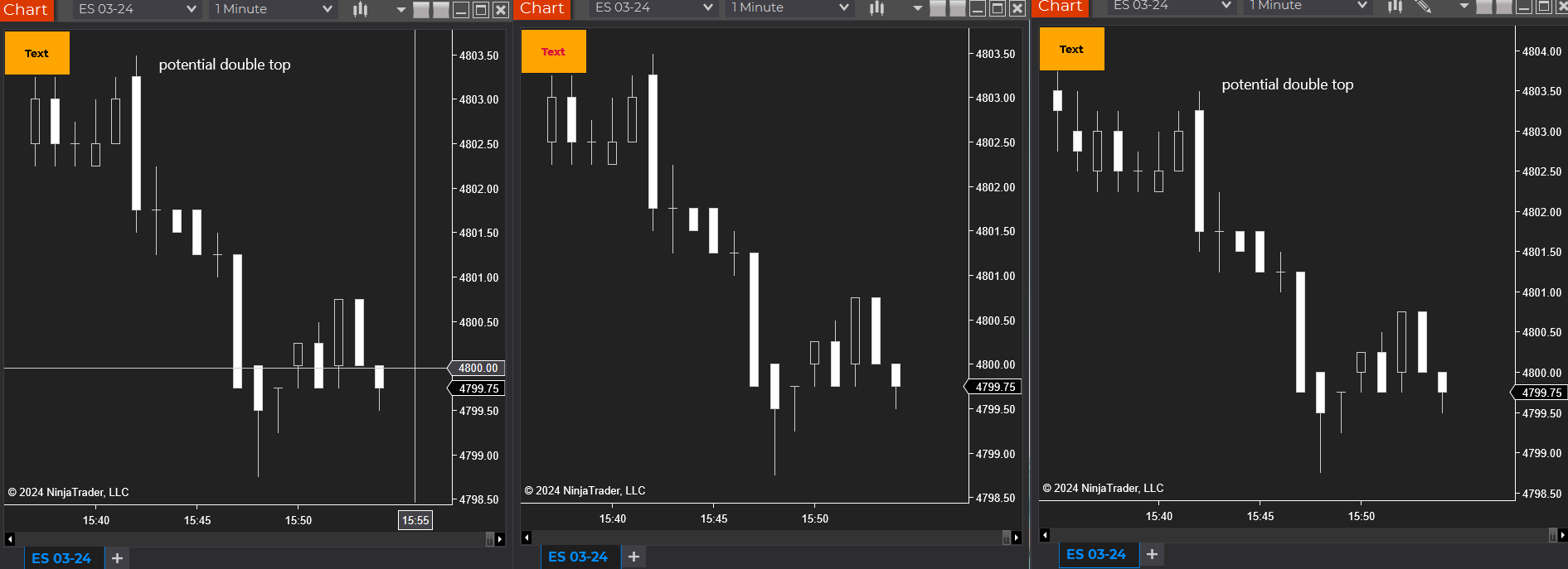 Toggle any Draw or Plot Object Invisible - NinjaTrader Ecosystem