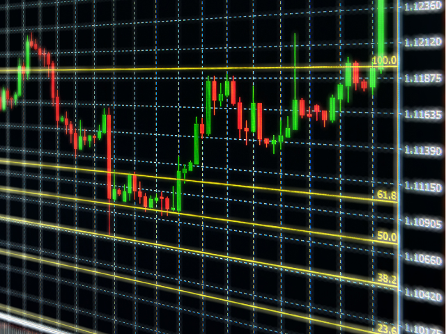 Fibonacci Trading And The Object Trader Strategy With Viper Trading