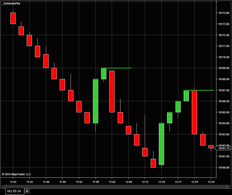 _OnRenderPlot - NinjaTrader Ecosystem