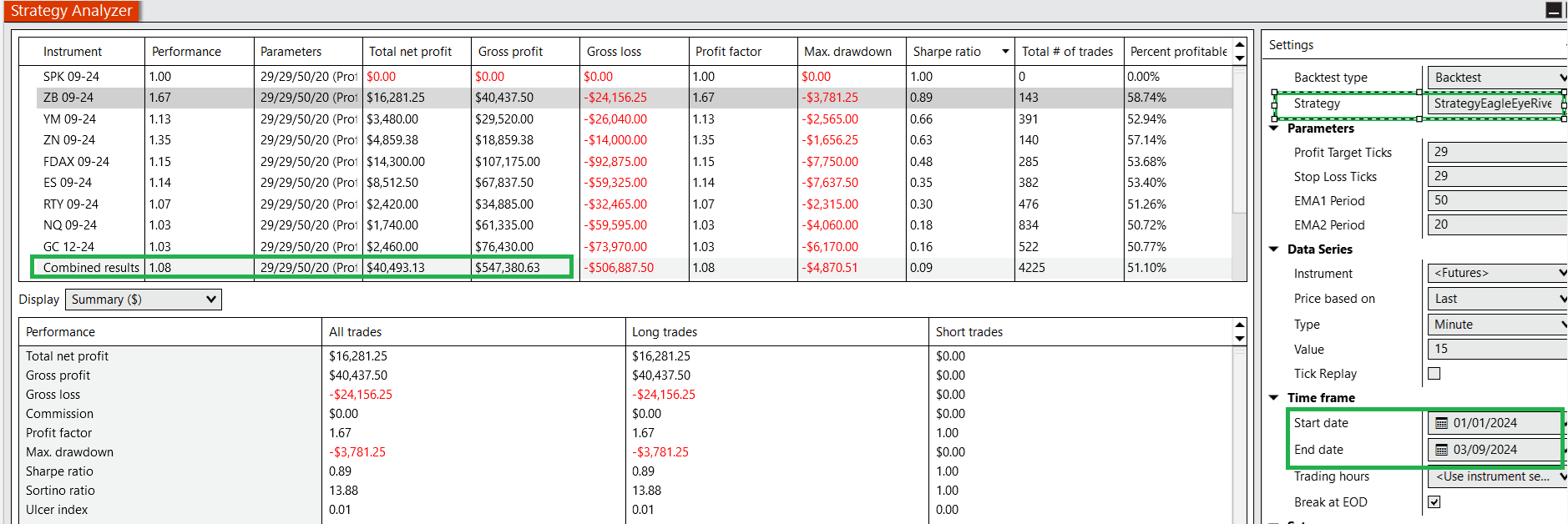 StrategyEagleEyeRiverScalper - NinjaTrader Ecosystem