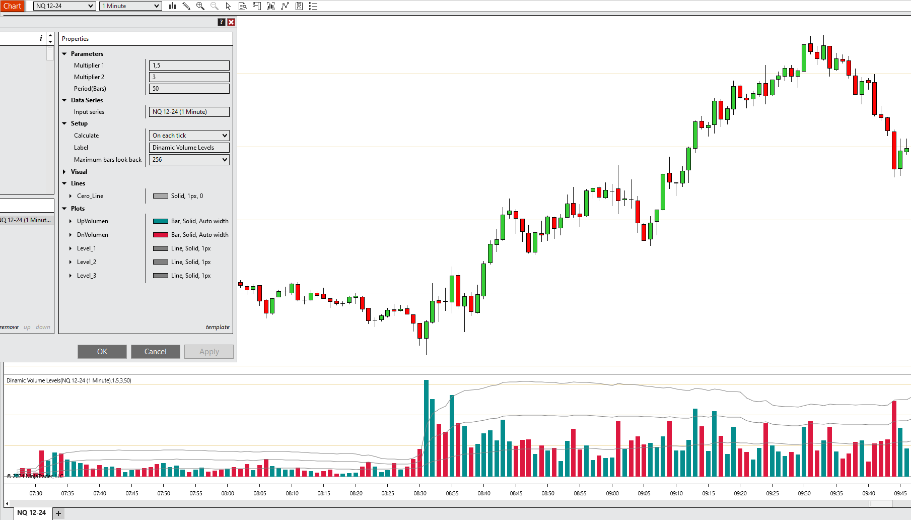 Dinamic Volume Levels - NinjaTrader Ecosystem