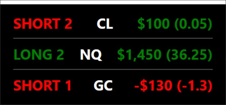 Position Tracker by NTL - NinjaTrader Ecosystem