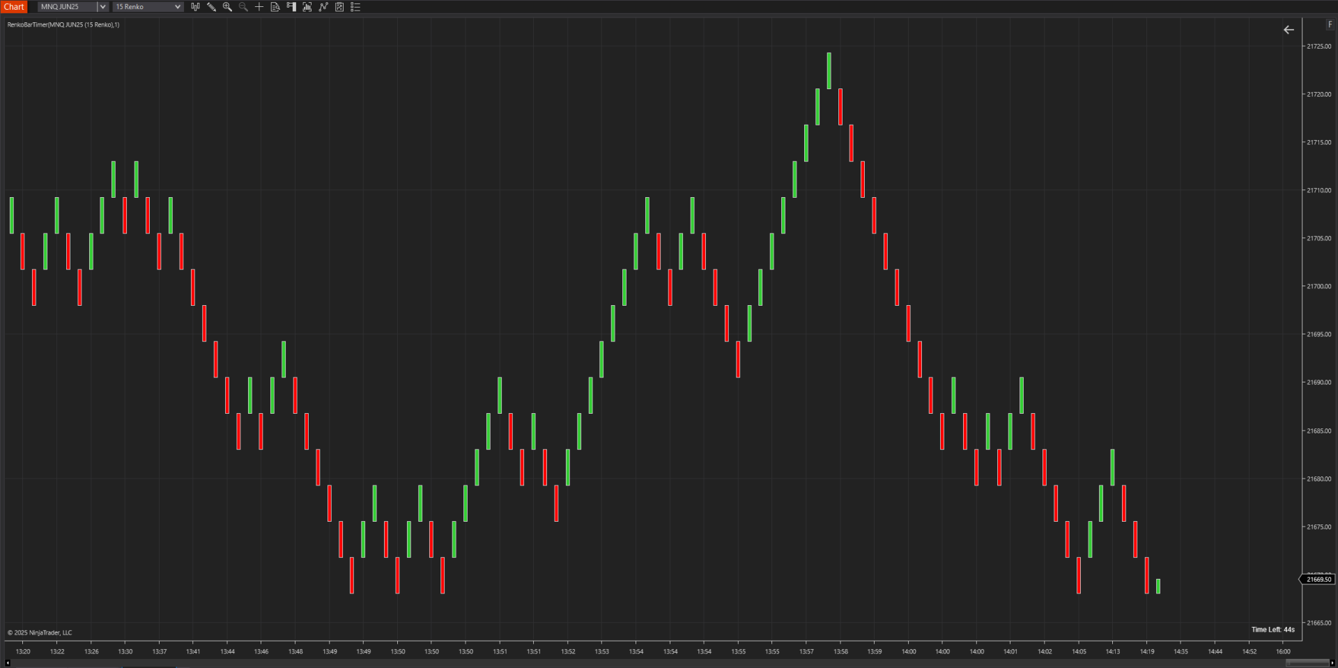 RenkoBarTimer - NinjaTrader Ecosystem