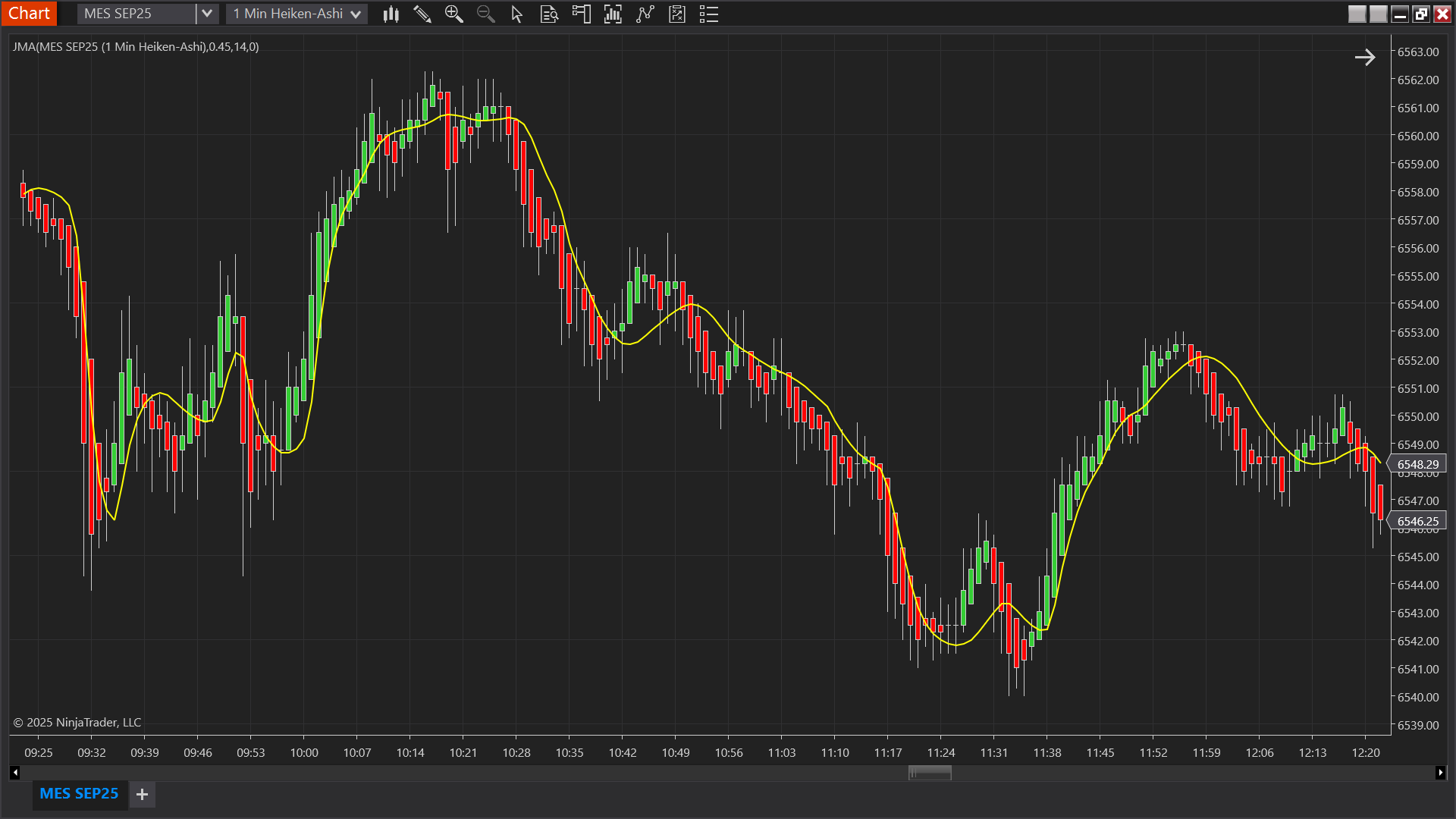 Jurik Moving Average (JMA) - NinjaTrader Ecosystem