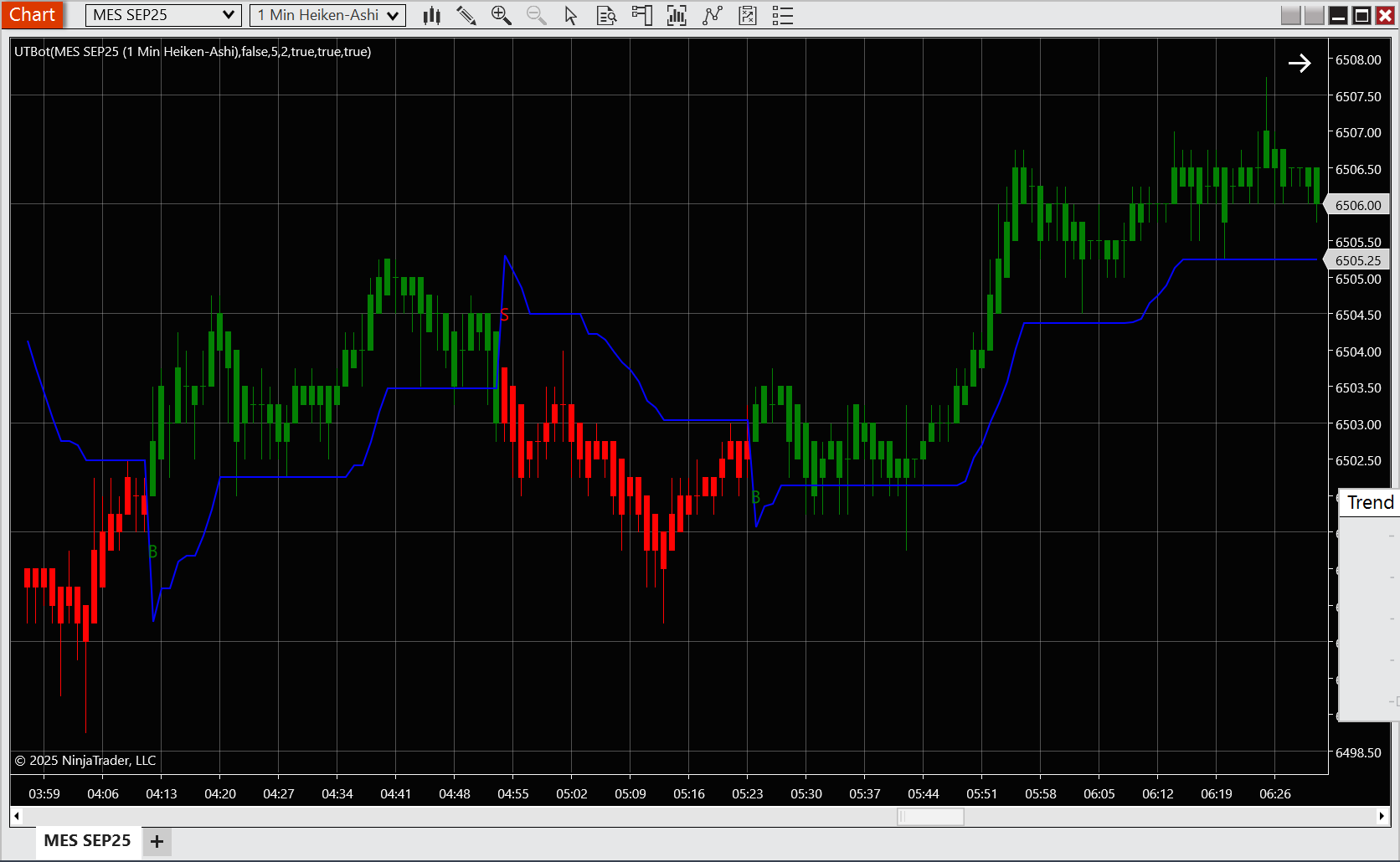 UTBot Indicator - NinjaTrader Ecosystem