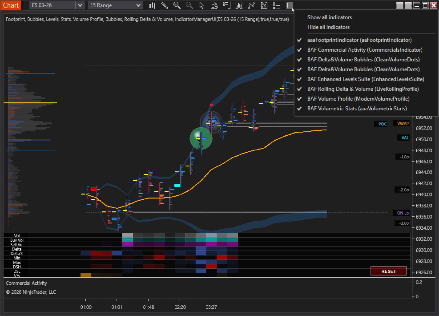 IndicatorManagerUI – Toolbar button for indicators show/hide ...